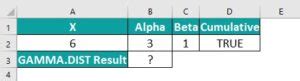 GAMMA DIST Excel Function Example Distribution How To Use