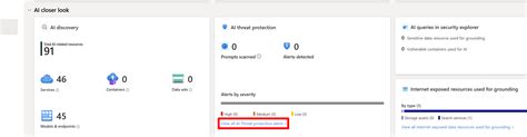Granska Ai Säkerhetsaviseringar Microsoft Defender For Cloud Microsoft Learn