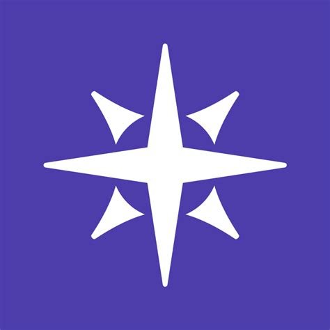 Compass Ai Financial Forecasting Tool Review