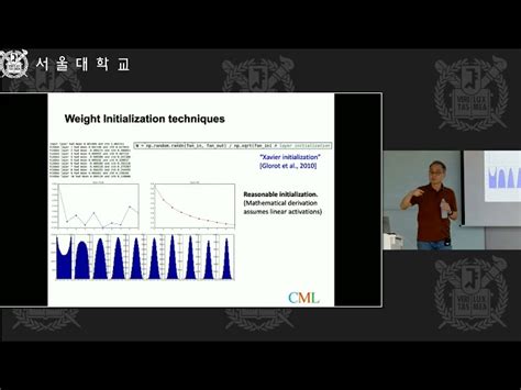 딥러닝의 기초 241017 Chapter 44 51 Weight Initialization Batchlayer