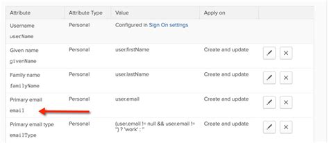 Configure User Provisioning With Okta Atlassian Support