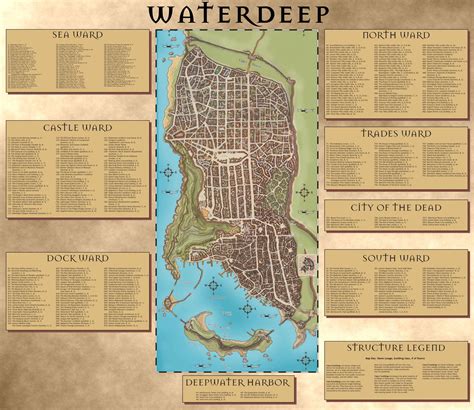 Waterdeep Printable Map
