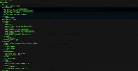 GitHub ItsAditiSaraswat DevOps Project Accelerating Collaboration And Deployment With Docker