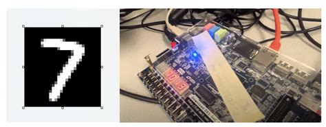 fpga based cnn for digit recognition on de1 soc
