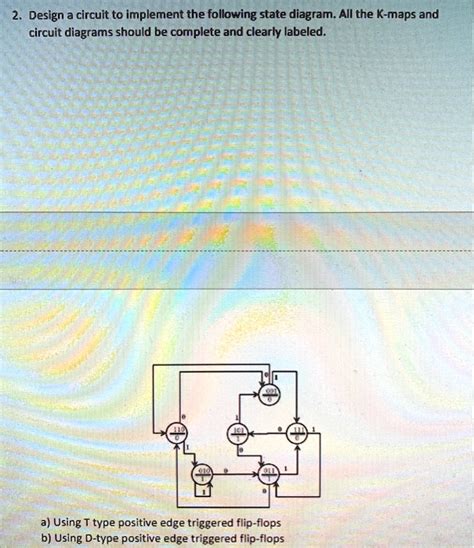 Solved Design A Circuit To Implement The Following State Diagram All The K Maps And Circuit