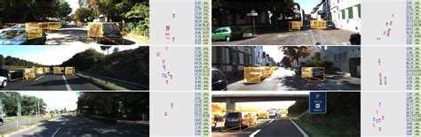 Figure 11 From Monocular 3d Object Detection With Sequential Feature
