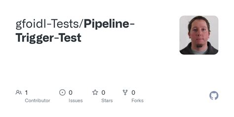 GitHub Gfoidl Tests Pipeline Trigger Test