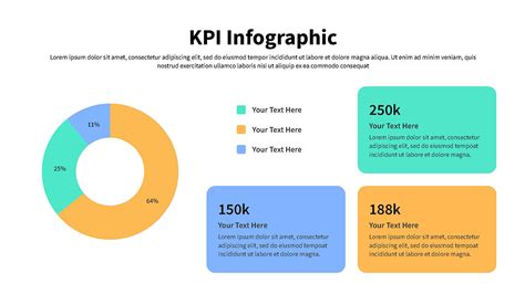 KPI Presentation PowerPoint Templates SlideKit