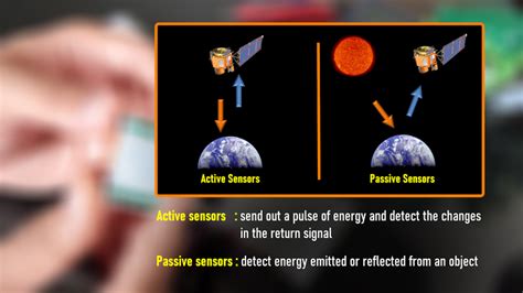 All About Rcwl 0516 Microwave Radar Motion Sensor Arduino Maker Pro