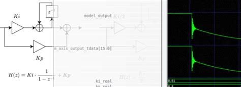 Page 8 Of 16 For Welcome To In