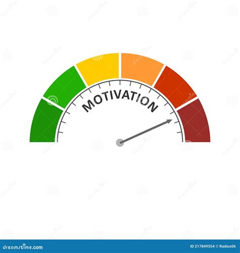Motivation Meter With Different Emotions Measuring Gauge Indicator Vector Illustration Black