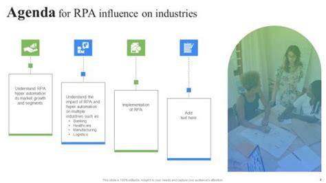Rpa Influence On Industries Ppt Powerpoint Presentation Complete Deck