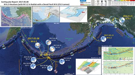 Aleutian Trench Map