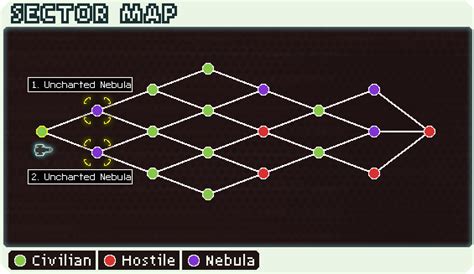 Sectors Ftl Faster Than Light Wiki Fandom