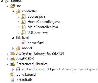 Exception JavaFX Executable JAR Runs Into Problems With Loading FXML File Why Isn T The FXML