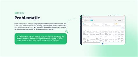 English Ux Ui General Metrics 3 Images Behance