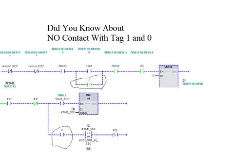 Siemens Tia Plc Ladderlogic Ayyanar Babu