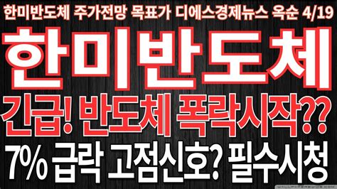 한미반도체 한미반도체 주가전망 긴급 반도체 폭락시작 7 급락 고점신호 필수시청 디에스경제뉴스 옥순 Youtube