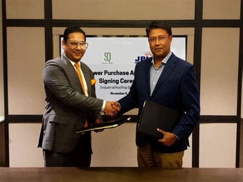 Rashadul Islam On Linkedin Sqgroup