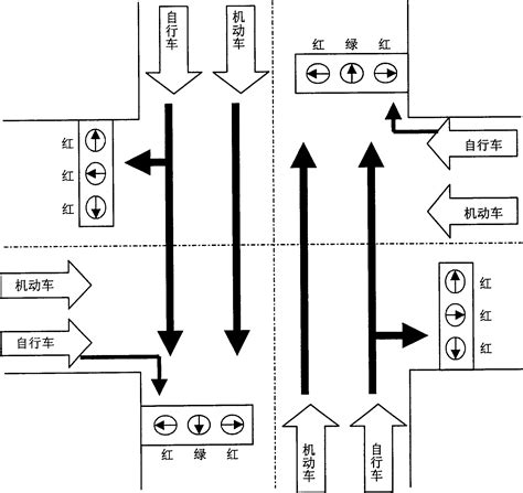 Traffic Crossing Signal Control Method Eureka Patsnap