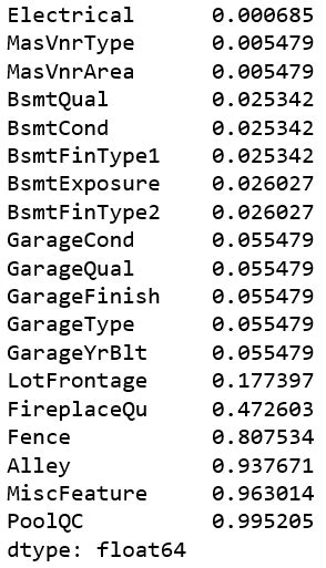 The Professionals Point Visualize Missing Values In Bar Plot Using
