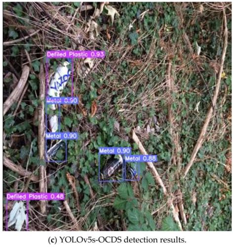 yolov5 ocds an improved garbage detection model based on yolov5