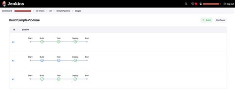 Jenkins Alternatives In 2025 Cicd Tools That Wont Frustrate Devops