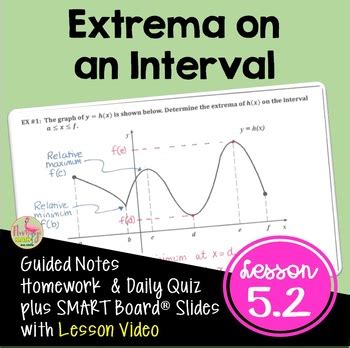 Calculus Extrema On An Interval With Lesson Video Unit 5 TpT