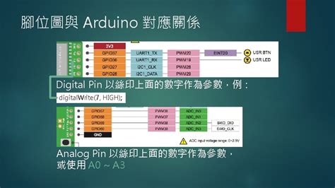 Arduino IDE Setup Arduino IDE Arduino 1 6