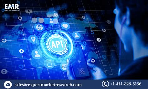 Api Management Market Analysis Size Forecast