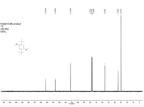 Solved Please Interpret The NMR Spectra Chegg Com