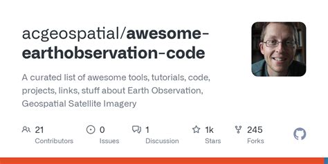GitHub Acgeospatial Awesome Earthobservation Code A Curated List Of Awesome Tools Tutorials