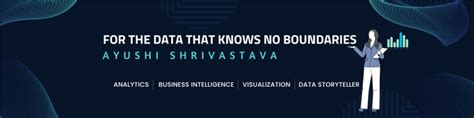 Ayushi Shrivastava On Linkedin Datavisualization Powerbi