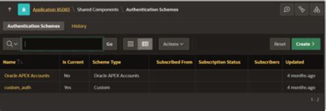 Securing Oracle Apex Authentication And Authorization Strategies
