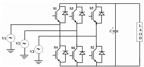 The Pwm Voltage Source Current Controlled Rectifier Download