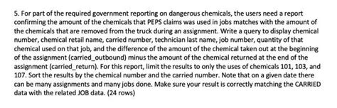 Solved This Is My Output After Executing The Query I