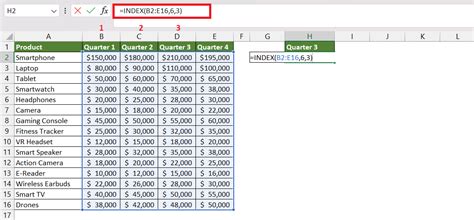 Master The Power Of INDEX In Excel 2 Different Forms Array And Reference MyExcelOnline