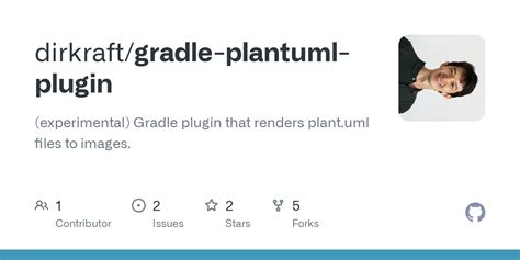 GitHub Dirkraft Gradle Plantuml Plugin Experimental Gradle Plugin That Renders Plant Uml