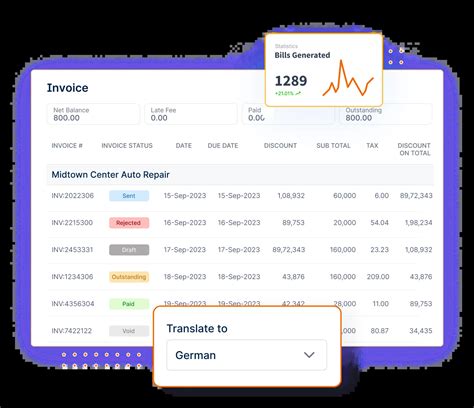 Global Billing Solutions For International Commerce Invoicera