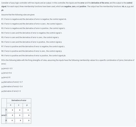 Solved Consider A Fuzzy Logic Controller With Two Inputs And Chegg