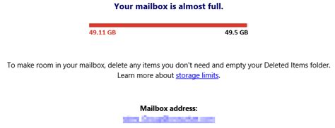 The Anatomy Of Great Phishing Emails