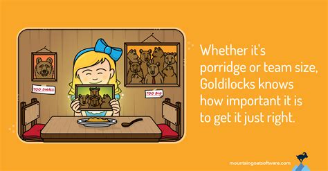 The Ideal Size For Your Agile Team Mountain Goat Software