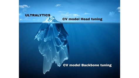 Mastering Pytorch Indexing Simple Techniques With Practical Examples