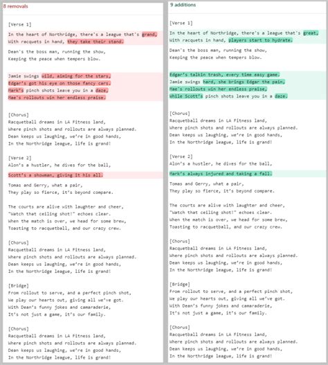 How To Use ChatGPT And Suno To Create A Song With Lyrics Using AI KRYNSKY