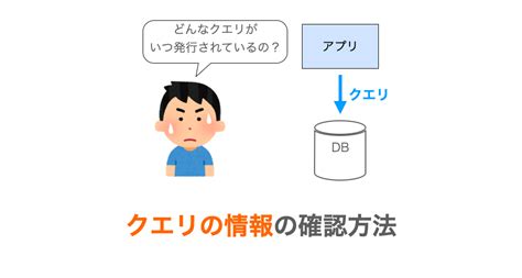 【django】発行されるクエリの確認方法（django Debug Toolbar） だえうホームページ