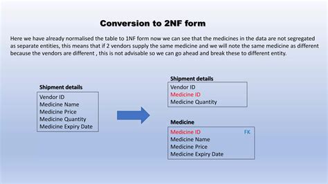 Normalisation Pptx Databases Computer Software And Applications