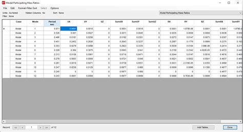 How Do I Increase Improve Mass Participation Ratios In Etabs Fea Model Researchgate