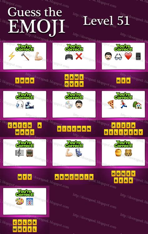 Guess The Emoji Level Answers And Cheats Doors Geek
