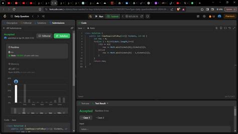 Prateek Mishra On Linkedin Leetcode Dsa Java Codingjourney