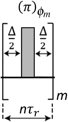 Schematic Of The Rospac Heteronuclear Decoupling Sequence The M 16 π